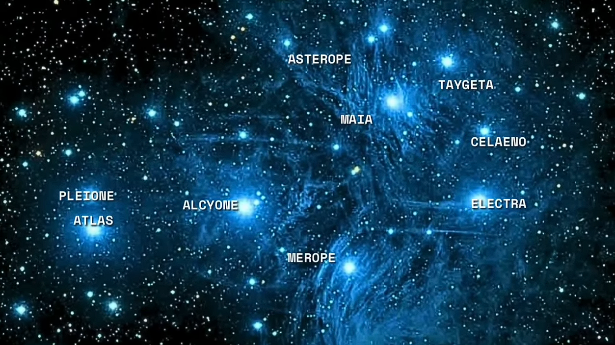 Pleyadianos. Constelación de Tauro. Cúmulo de pléyades. [Mirando las ...